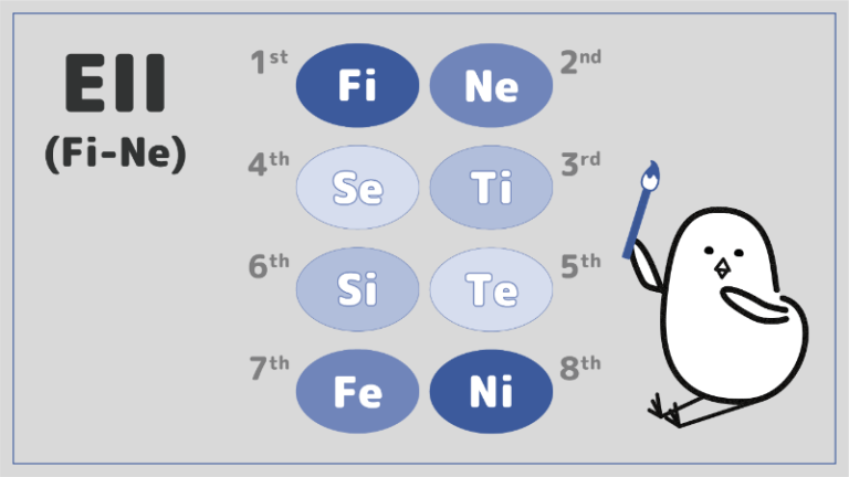 ソシオタイプEII（人文学者）とは？性格や各タイプとの関係も紹介。 | いざよいブログ